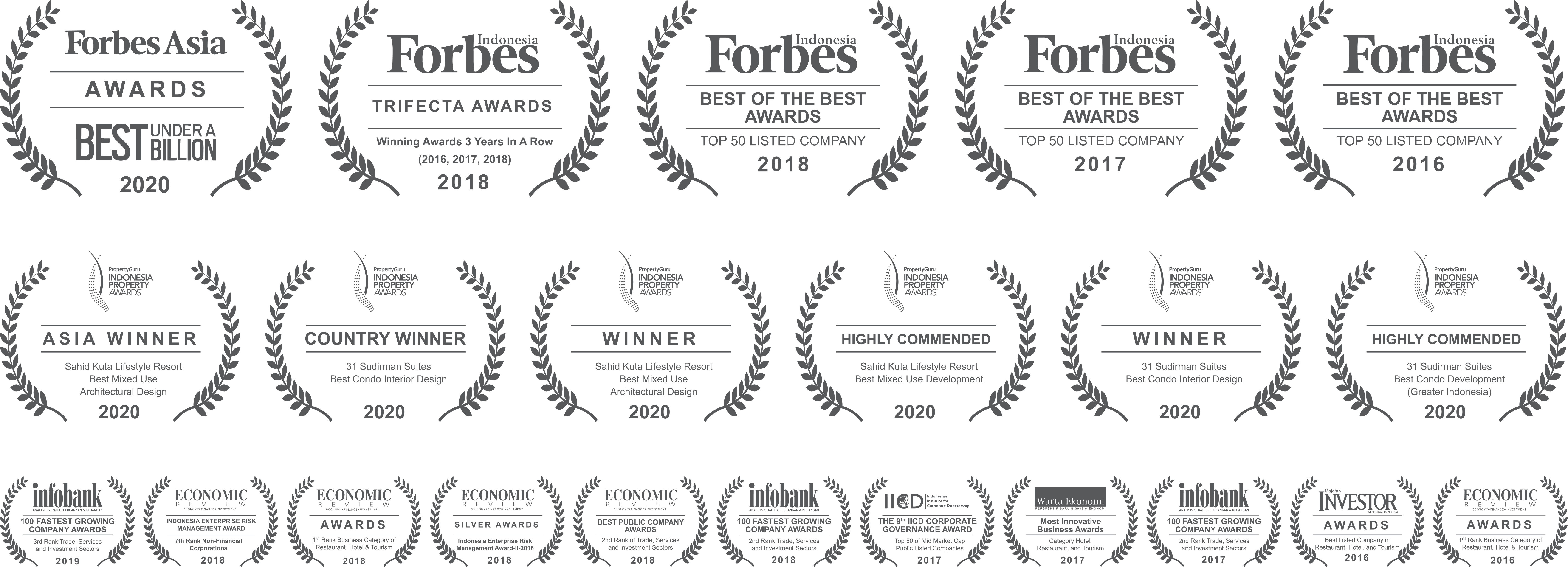 Home - PARADISE INDONESIA